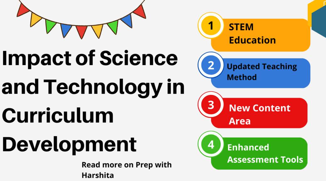 Impact of Science and Technology in Curriculum Development - Prep With ...