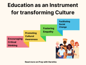 Education as an Instrument for Transforming Culture - Prep With Harshita