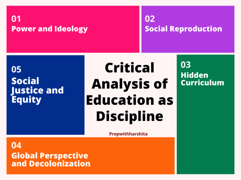 Critical Analysis of Education As a Discipline - Prep With Harshita