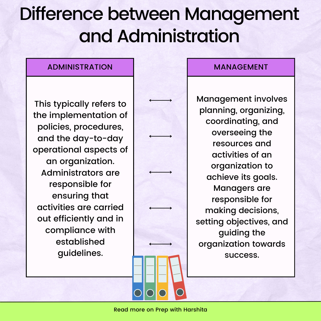 Difference between Administration and Management - Prep With Harshita Difference between Administration and Management - Prep With Harshita